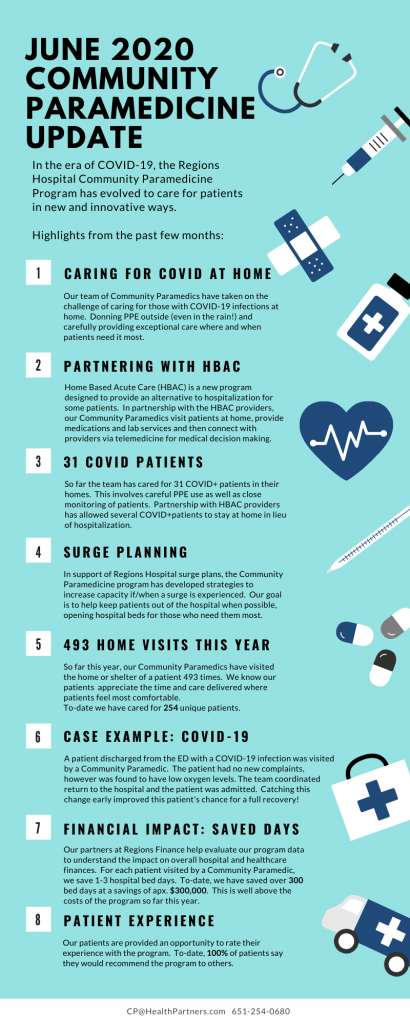 Regions Hospital Community Paramedicine Program – Regions EMS